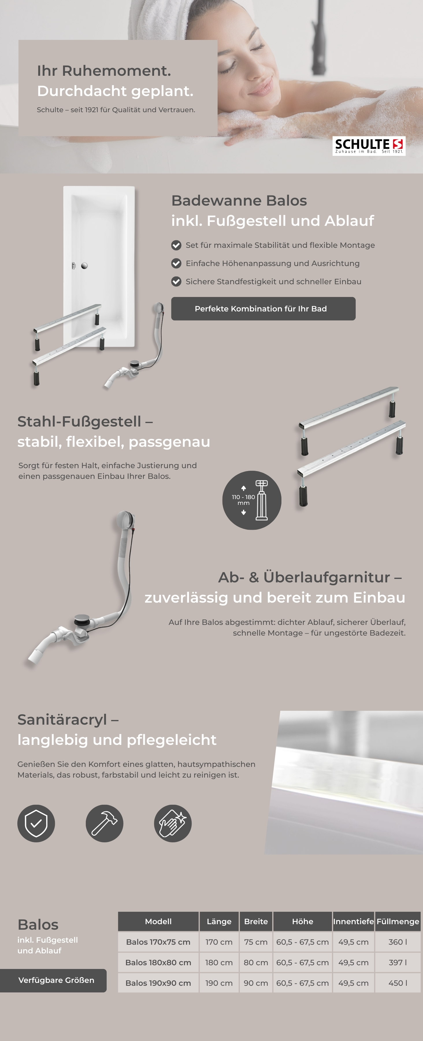 Schulte Badewanne Balos mit Fußgestell und Ablaufgarnitur - 190 x 90 cm ...